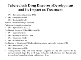 Antitublar agents | PPT