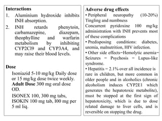 Antitublar agents | PPT