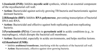 Anti tuberculosis agents, Classification,Pathogenesis..etc
