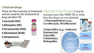 Anti tuberculosis agents, Classification,Pathogenesis..etc