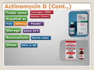 Antitumor antibiotics | PPTX