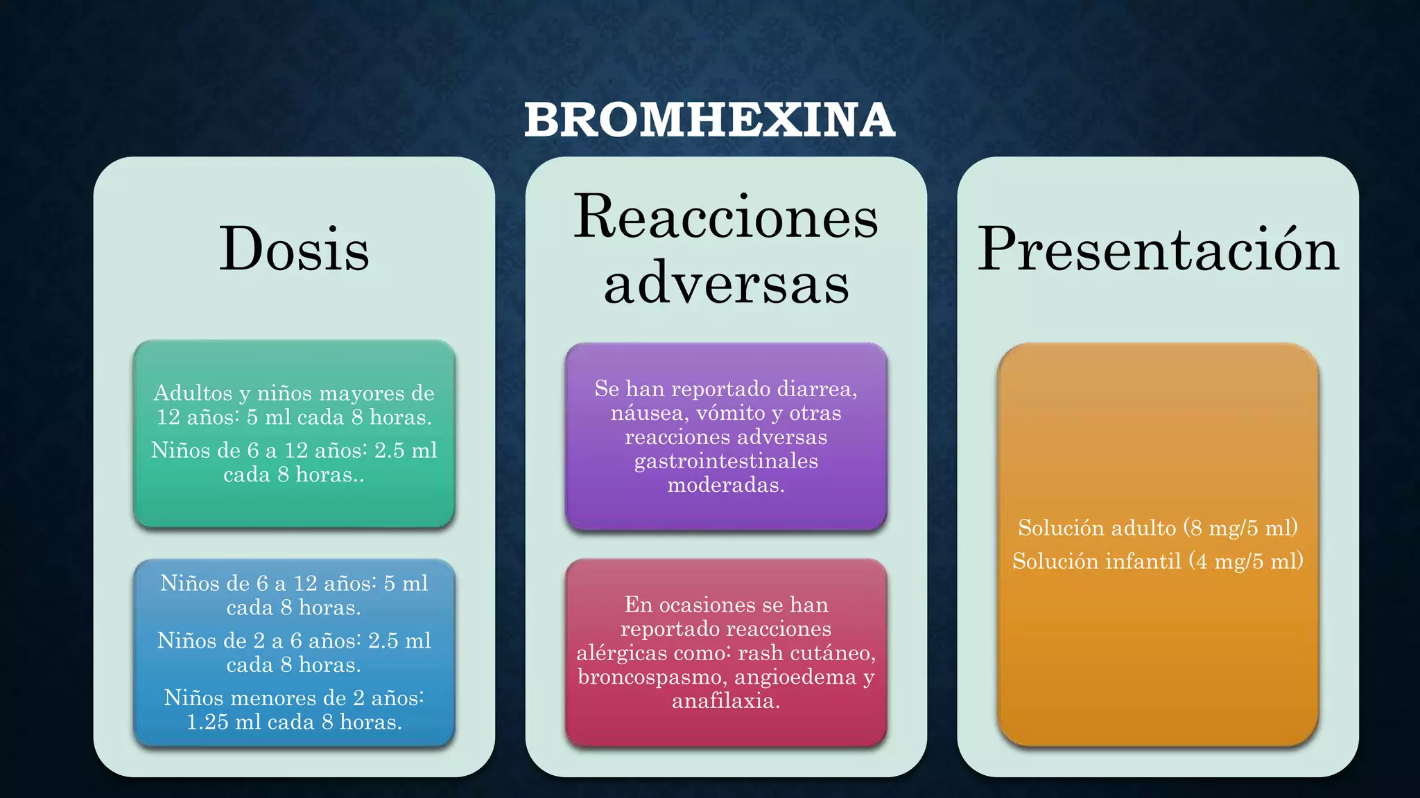 Antitusígenos y expectorantes | PPTX