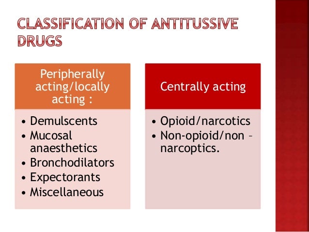 Antitussive drugs