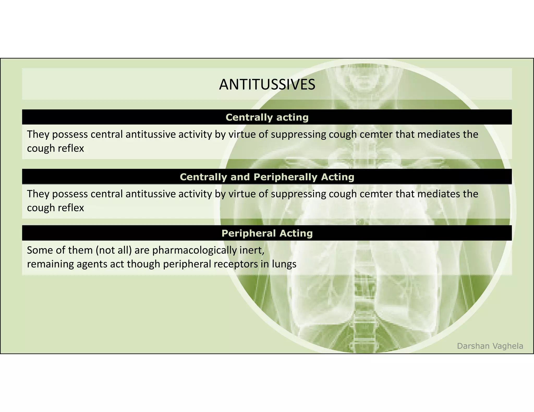 Antitussive, expectorants, nasal decongestants | PDF