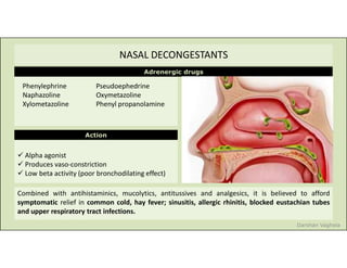 Antitussive, expectorants, nasal decongestants | PDF