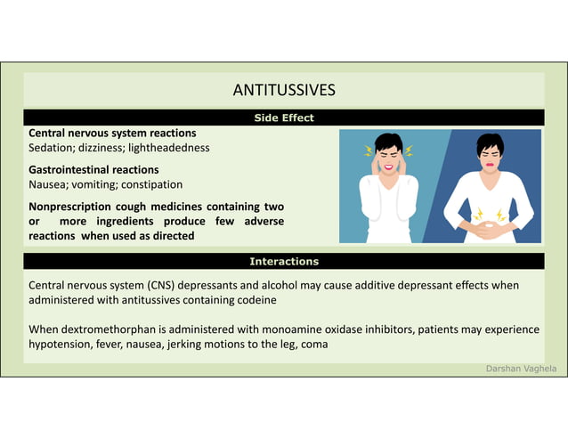 Antitussive, expectorants, nasal decongestants | PDF