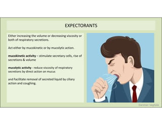 Antitussive, expectorants, nasal decongestants | PDF