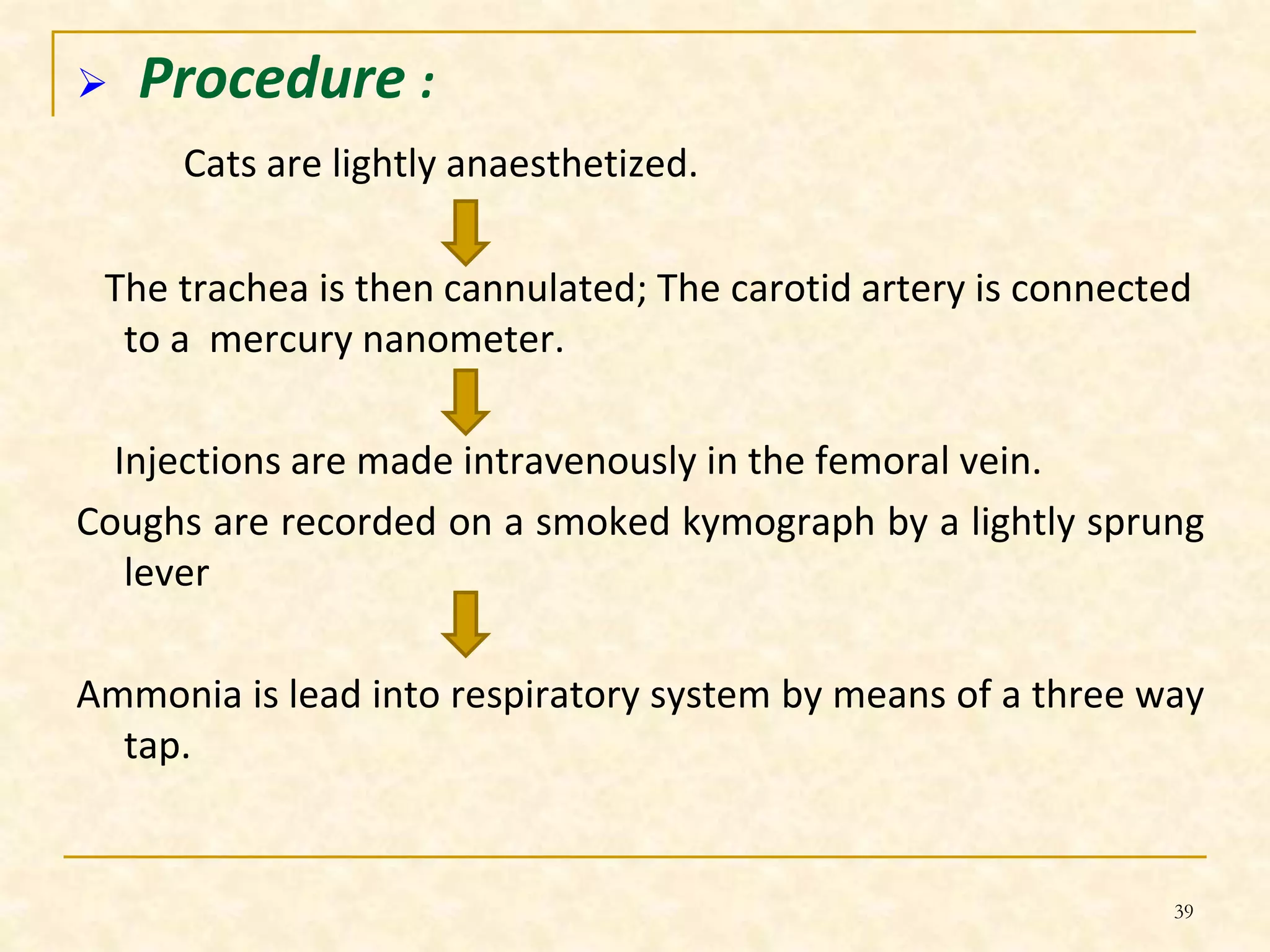 Antitussive mechanism ppt | PPTX