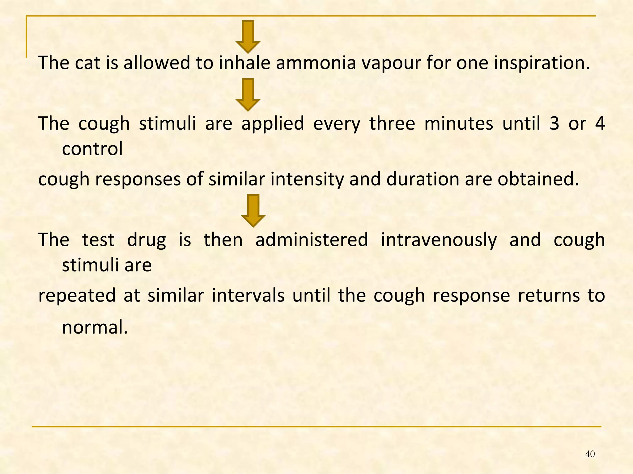 Antitussive mechanism ppt | PPTX