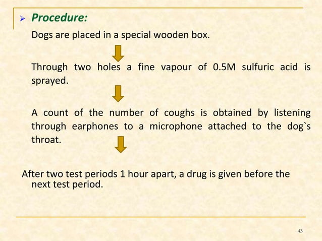 Antitussive mechanism ppt | PPTX