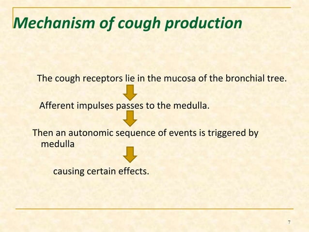 Antitussive mechanism ppt | PPTX