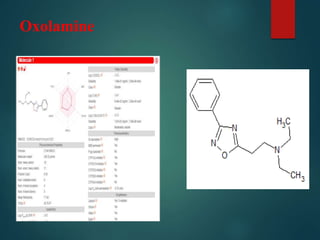 Antitussives drug molecules | PPT