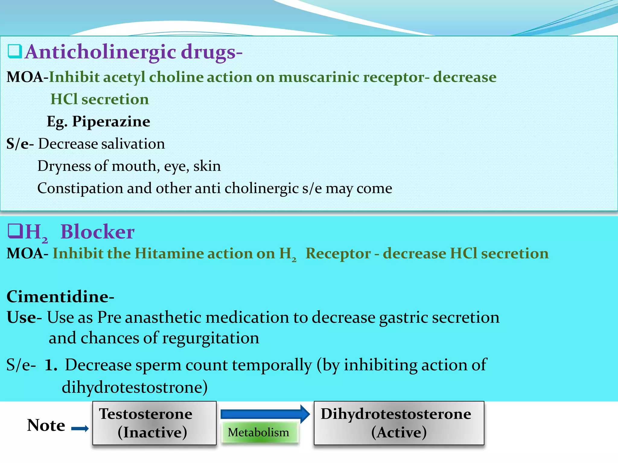 Antiulcer drugs | PPTX