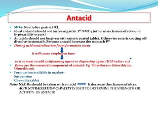 Antiulcer drugs | PPTX