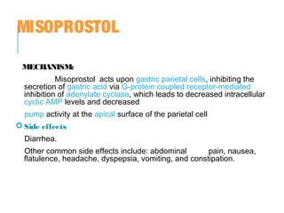 Pharmacology of anti ulcer drugs | PPT
