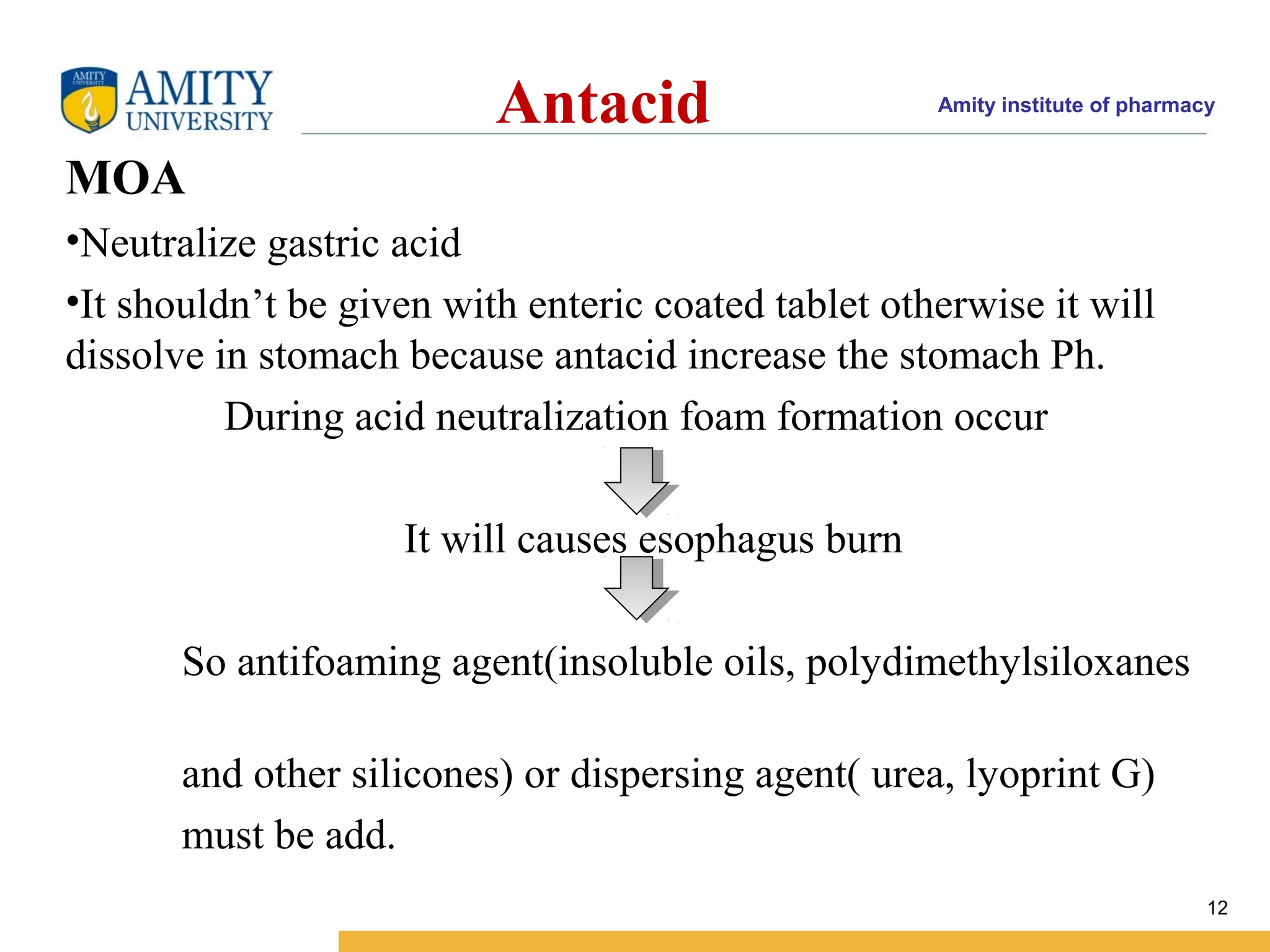 Antiulcer | PPT
