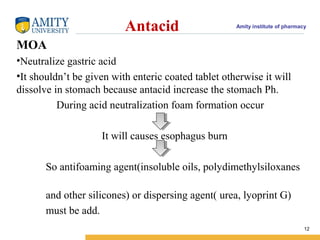 Antiulcer | PPT