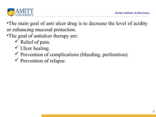 Antiulcer | PPT