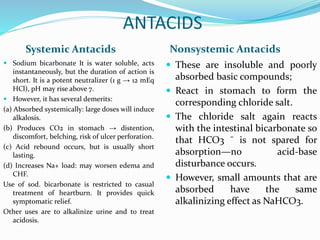 Antiulcer converted | PPT