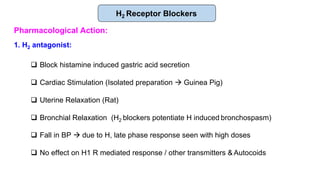 ANTI-ULCER DRUGS | PPT