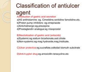 Antiulcer agent | PPTX