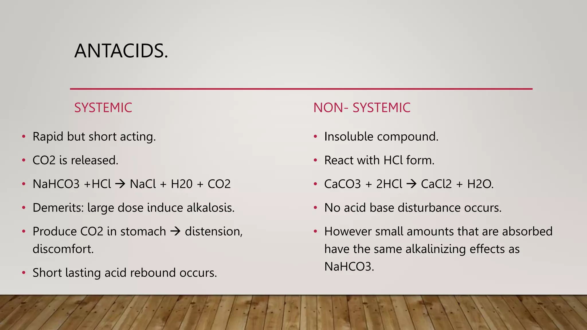 ANTIULCER AGENTS.pptx