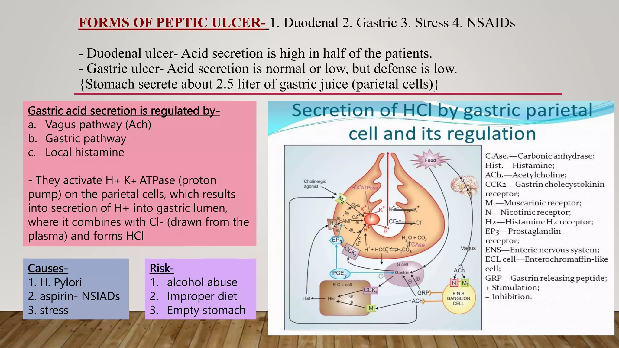 ANTIULCER AGENTS.pptx