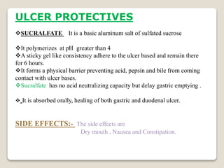 anti ulcer by vishal.pptx