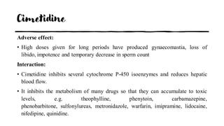 Anti ulcer drug Pharmacology | PPT