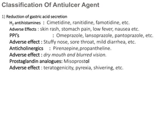 Anti ulcer drug | PPTX