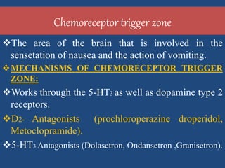 Anti ulcer drugs | PPTX