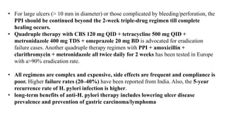 Anti Ulcer drugs pharmacology and classification | PPTX