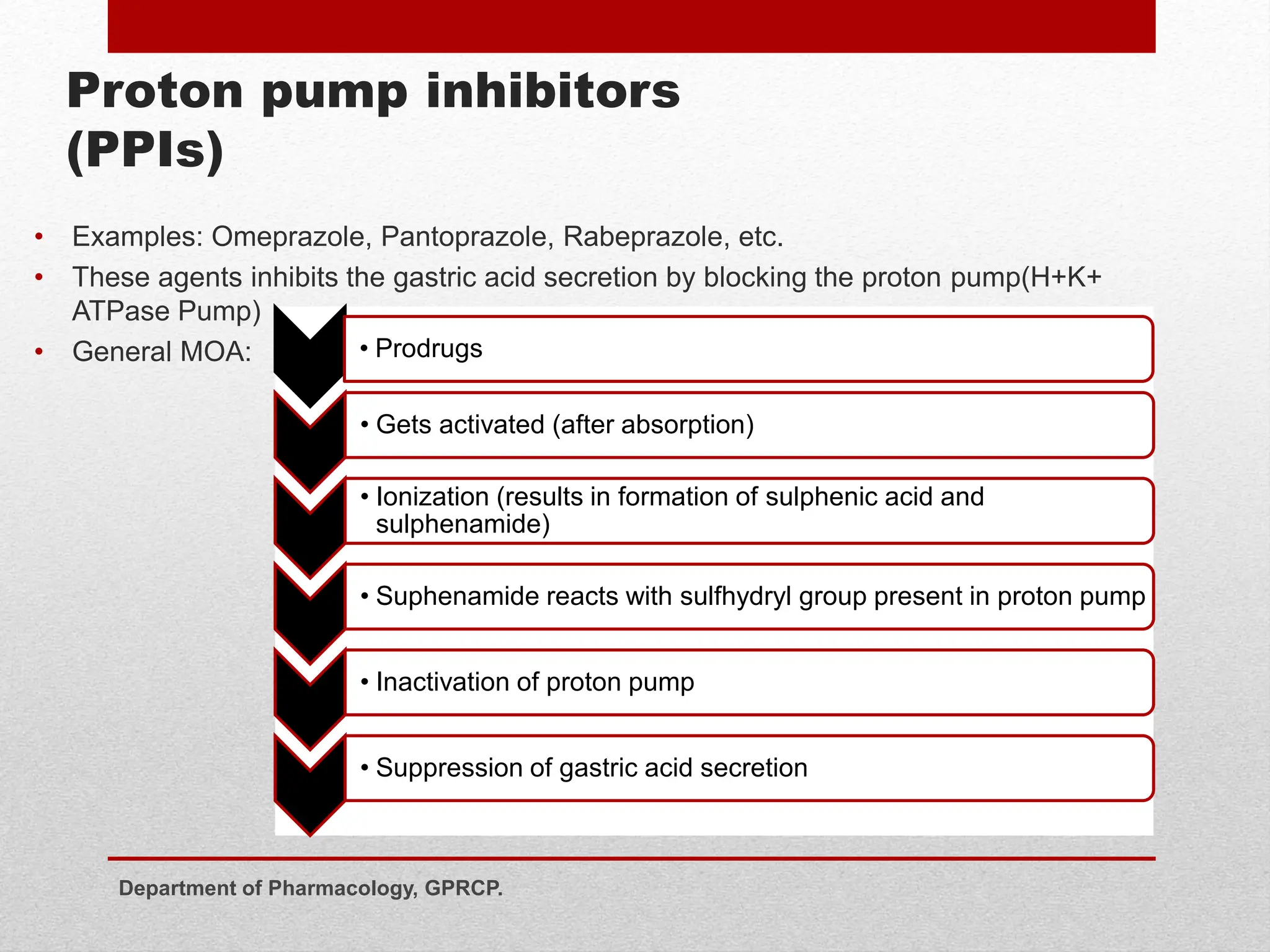 ANTI ULCER DRUGS | PDF
