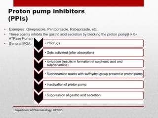 ANTI ULCER DRUGS | PDF