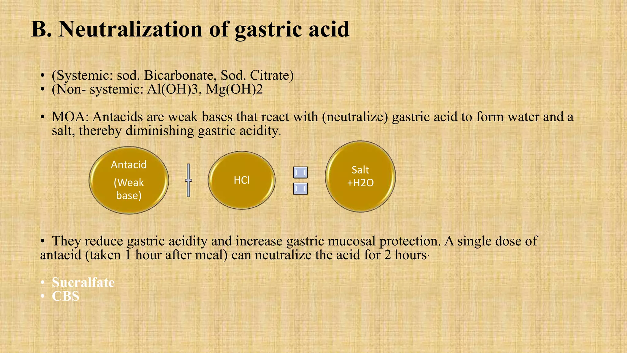 Antiulcer drugs | PPTX