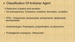 Antiulcer drugs | PPTX