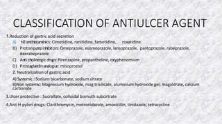Antiulcer drugs ppt.pptx