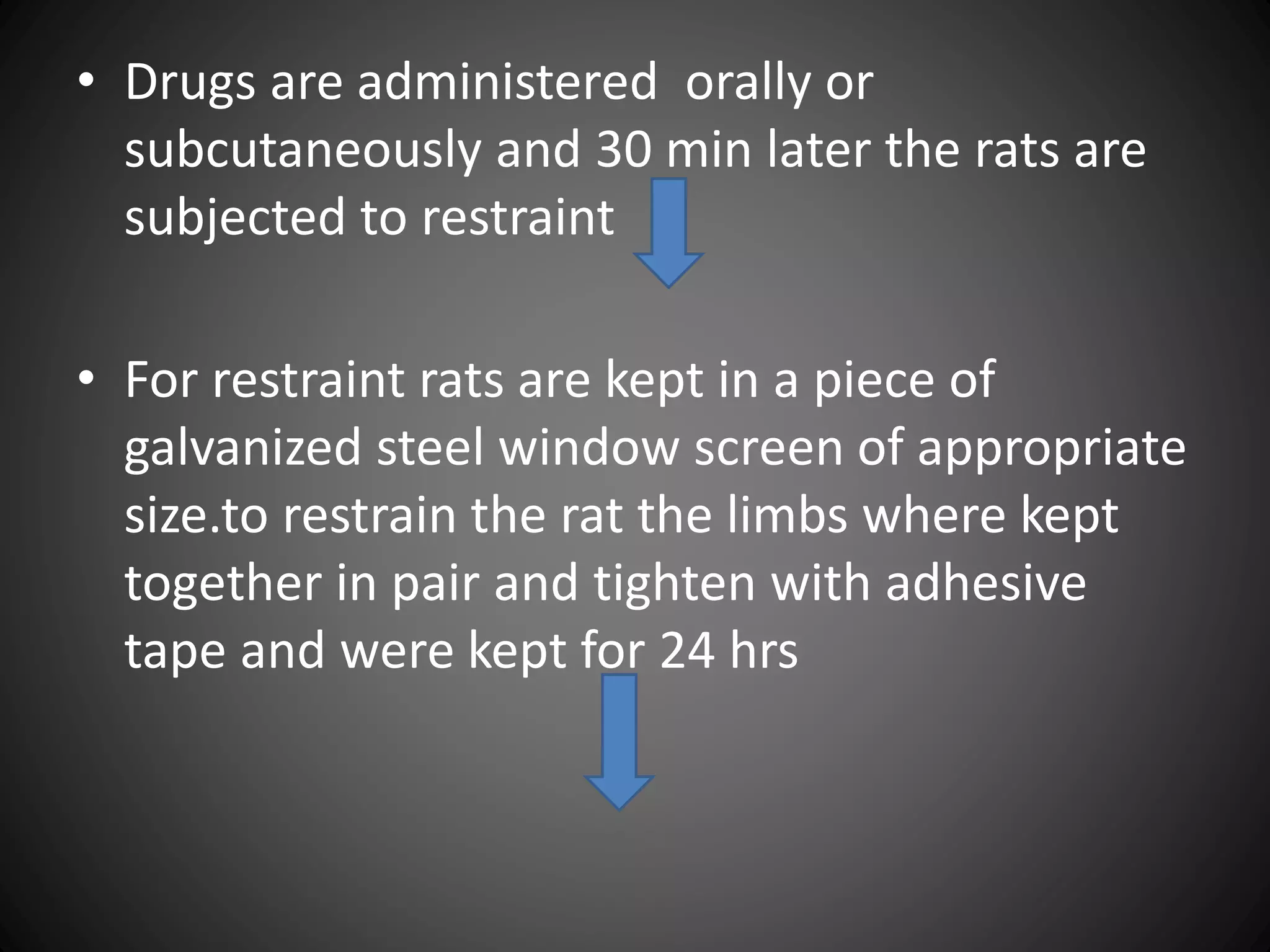 Antiulcer screening models | PPTX