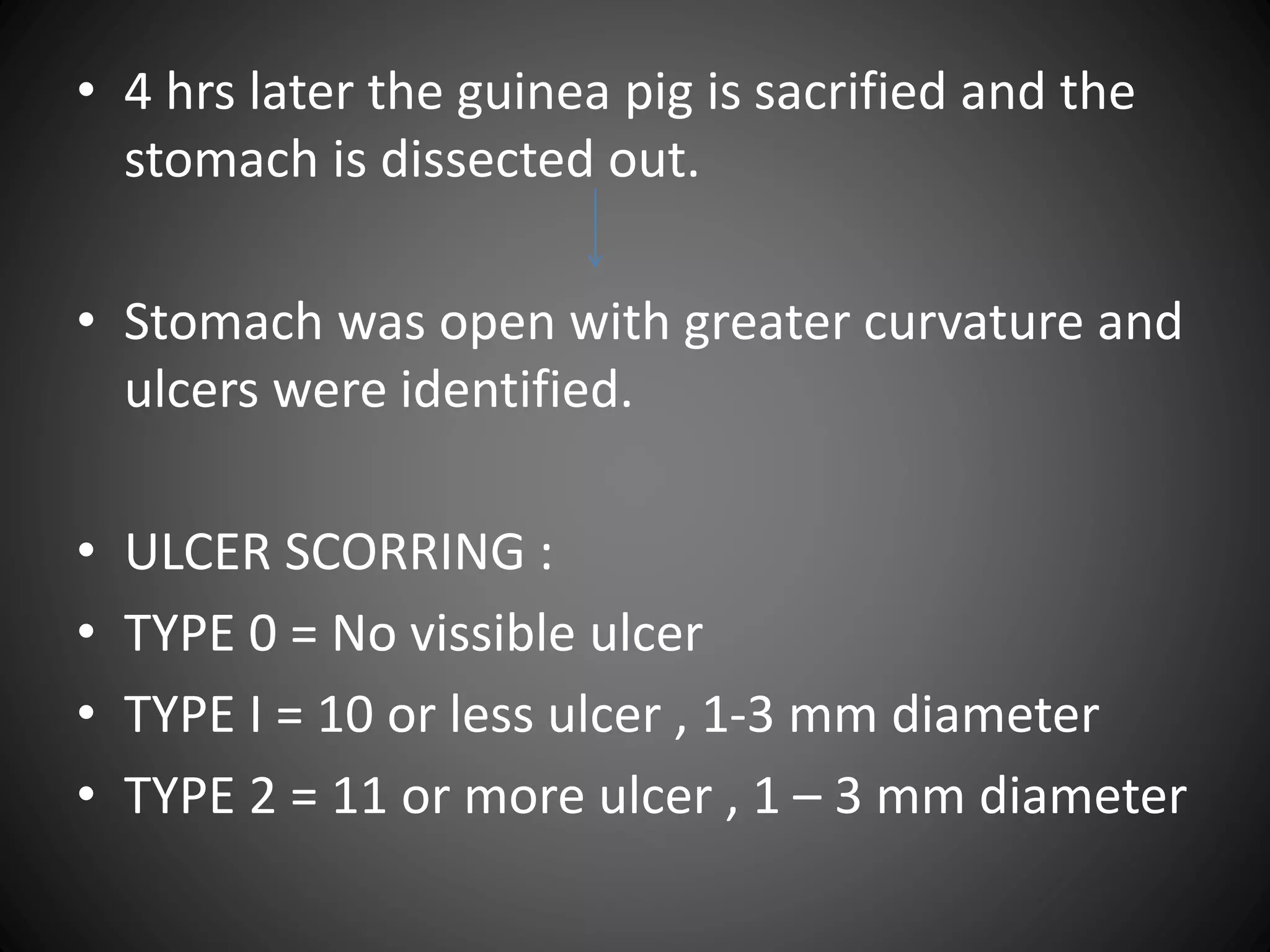 Antiulcer screening models | PPTX