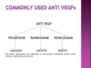 Anti vegf | PPTX