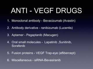 anti vegf.pptx