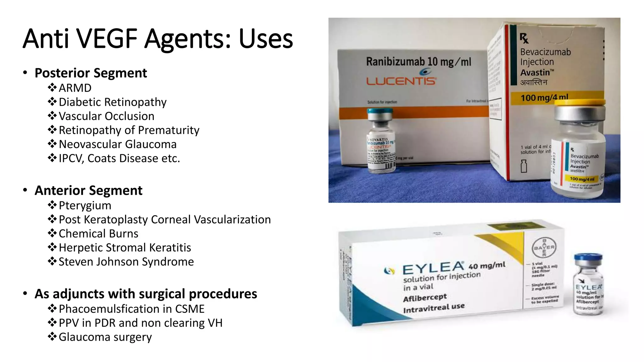 Anti VEGF in Ophthalmology | PPTX
