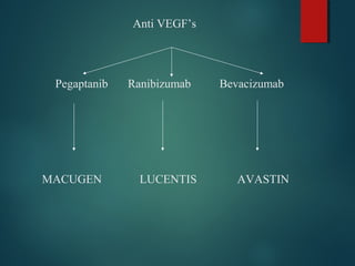 Anti vegf | PPT