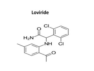 antiviral.pptx antiviral drug act on virus | PPTX