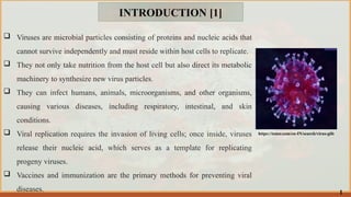 Brief Pharmacology of Anti viral drugs.pptx