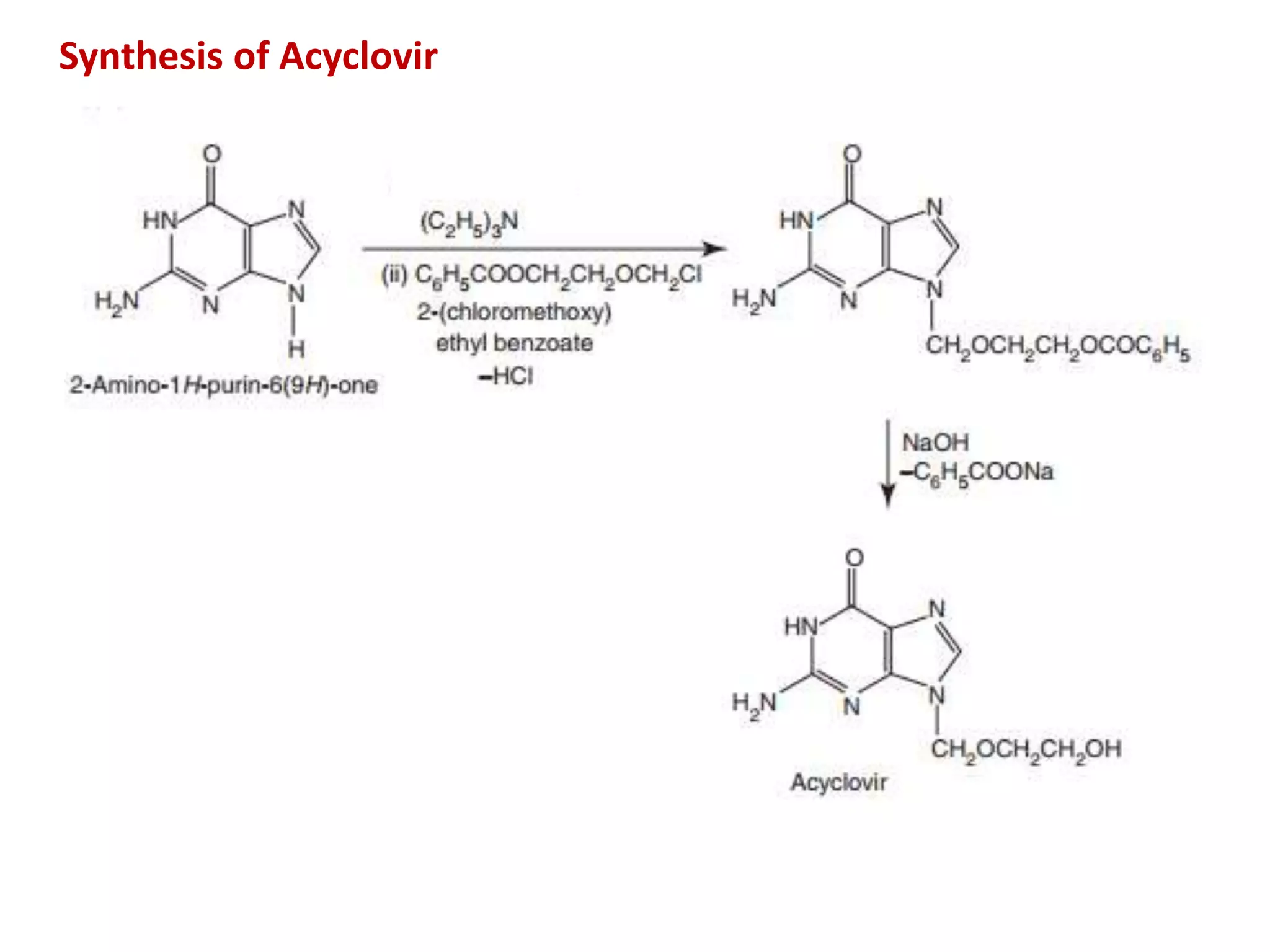 Antiviral agents | PPT
