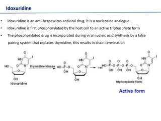 Antiviral agents | PPTX