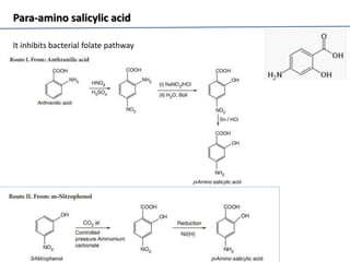 Antiviral agents | PPT