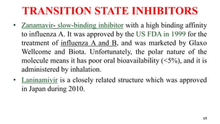 Antiviral agents | PDF