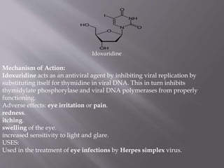 Antiviral agents | PPTX